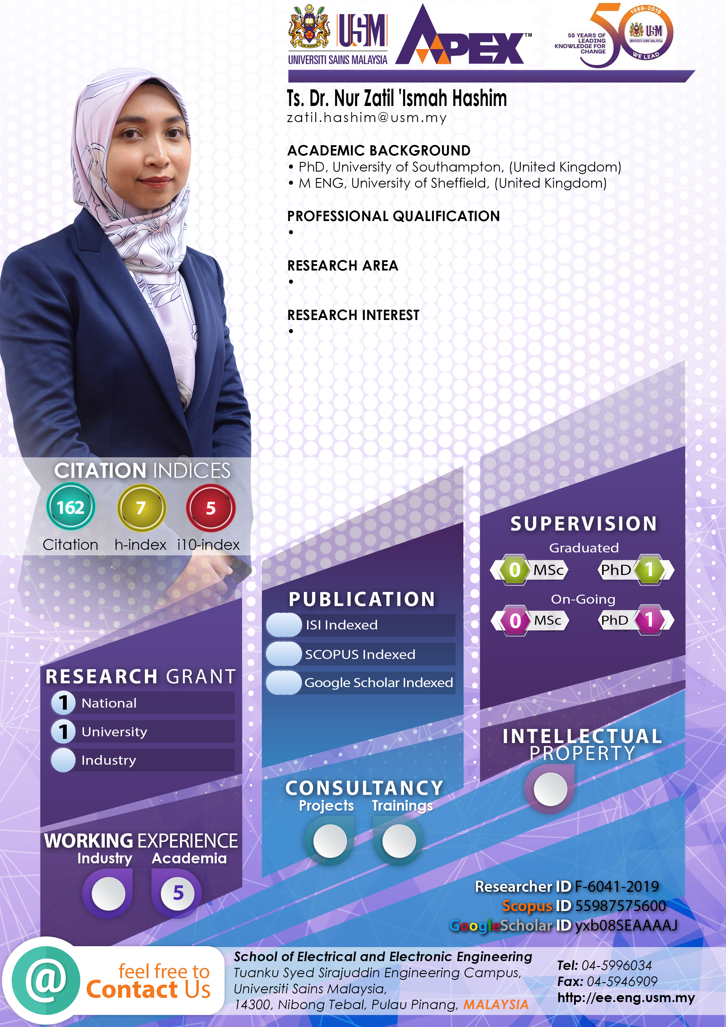 Ts. Dr. Nur Zatil ‘Ismah Hashim